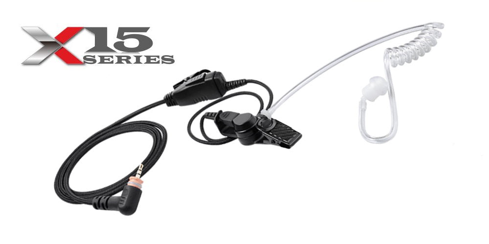 Surveillance Kits