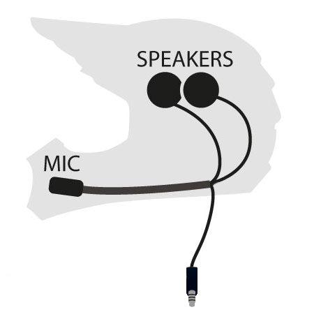 Helmet Insert Kit with Boom Microphone